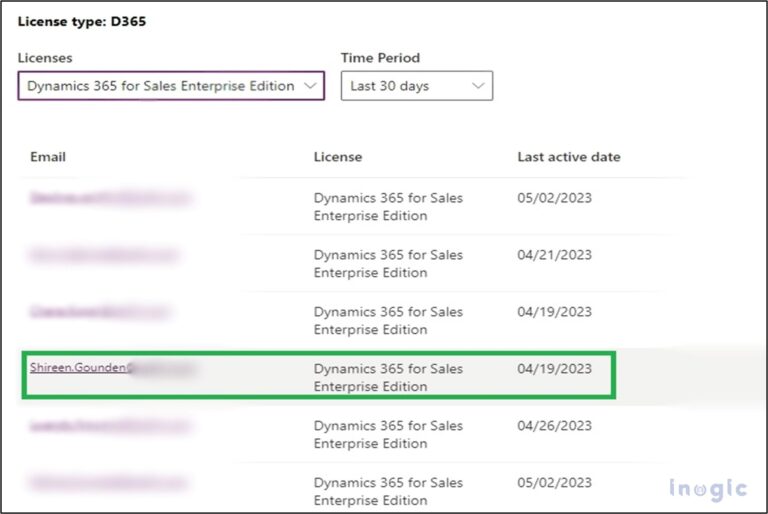 View And Manage License Consumption In A Dynamics 365 Power Apps Environment Microsoft Dynamics