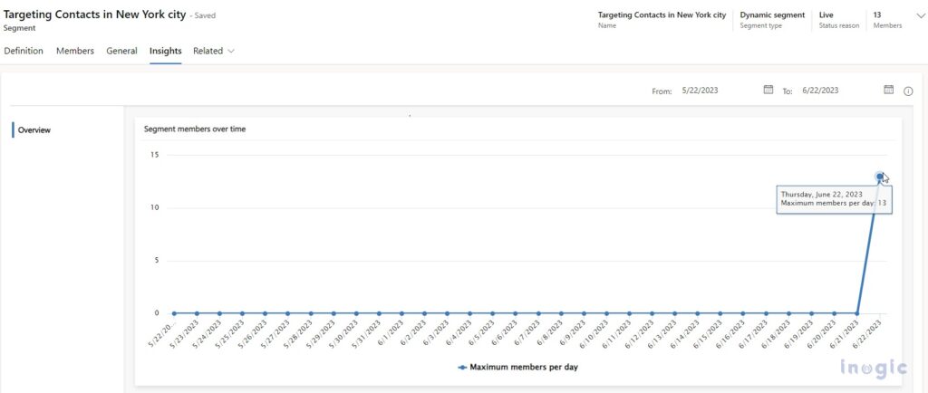 Microsoft Dynamics 365 Segmentation within Outbound Marketing ...