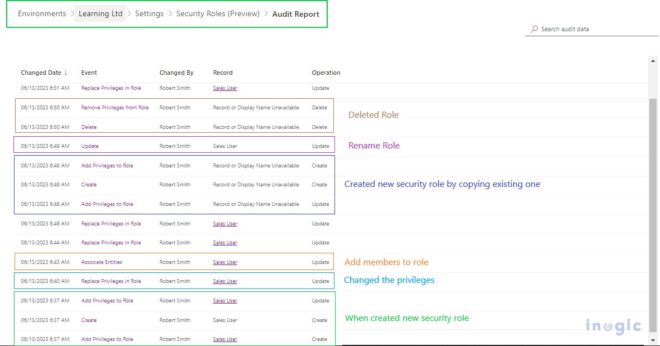 Auditing of Security Role in Microsoft Dynamic 365 CRM with Enhanced UI ...