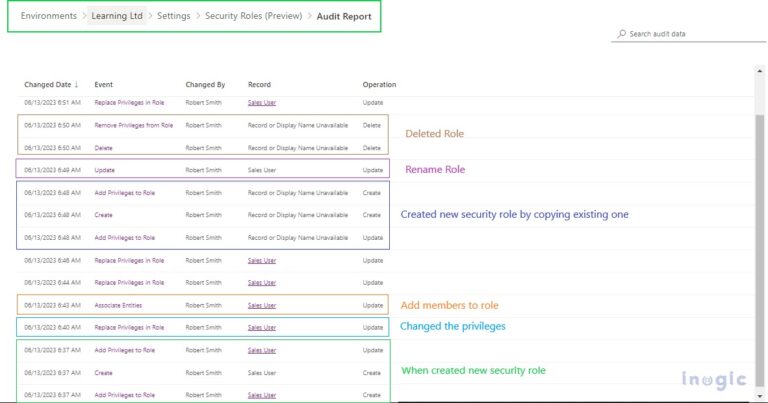 Auditing Of Security Role In Microsoft Dynamic 365 Crm With Enhanced Ui Microsoft Dynamics 365