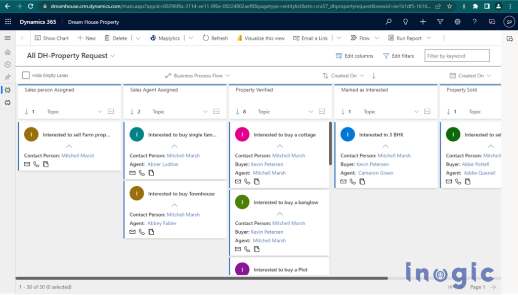 Power Platform – The Pivot You Need to Transform Your Business Operations - Microsoft Dynamics ...