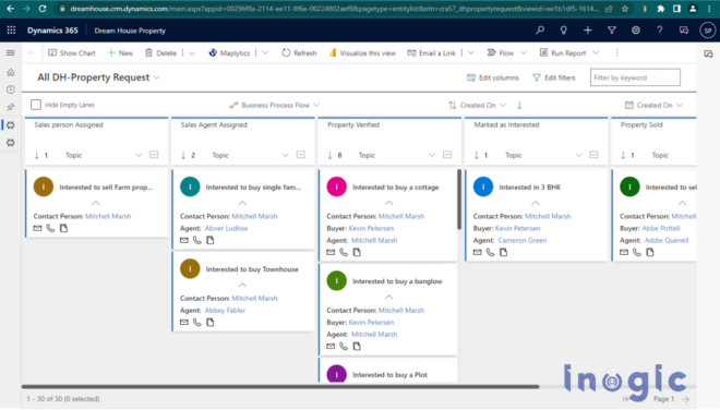 Power Platform – The Pivot You Need to Transform Your Business ...