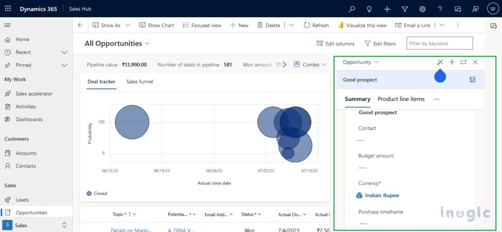 Pipeline View in Microsoft Dynamics 365 - Microsoft Dynamics 365 CRM Tips and Tricks