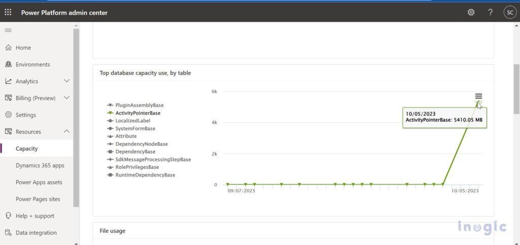 Simplifying Attachment Management and Reducing Storage Costs in Dynamics 365 CRM with ...