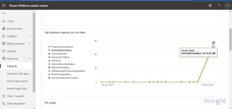 Simplifying Attachment Management and Reducing Storage Costs in Dynamics 365 CRM with ...