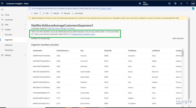 Merging Customer Insights Journeys And Data Within Dynamics 365