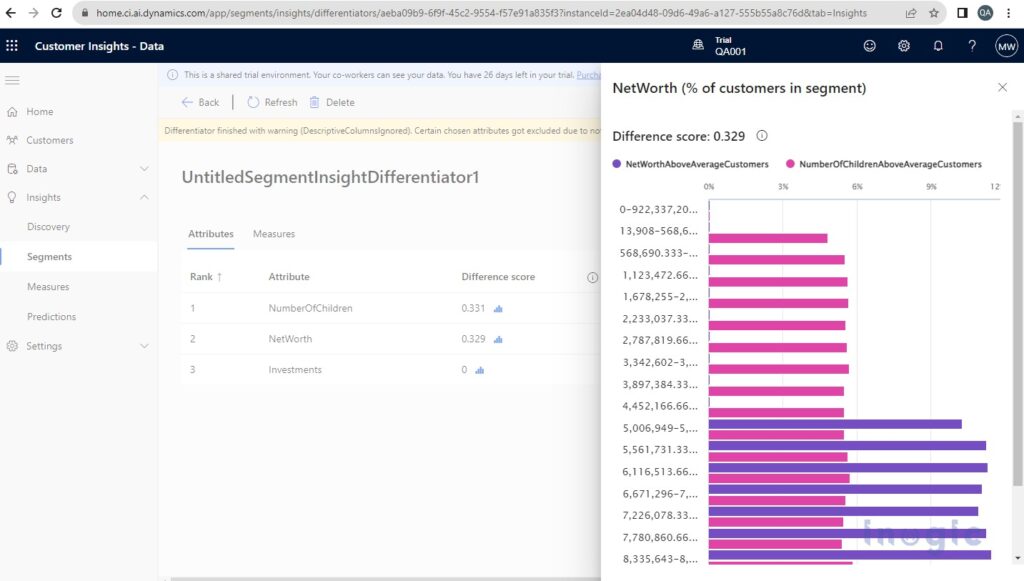 Segment Insights (Preview) feature using Differentiator and Overlap Analysis - Microsoft ...