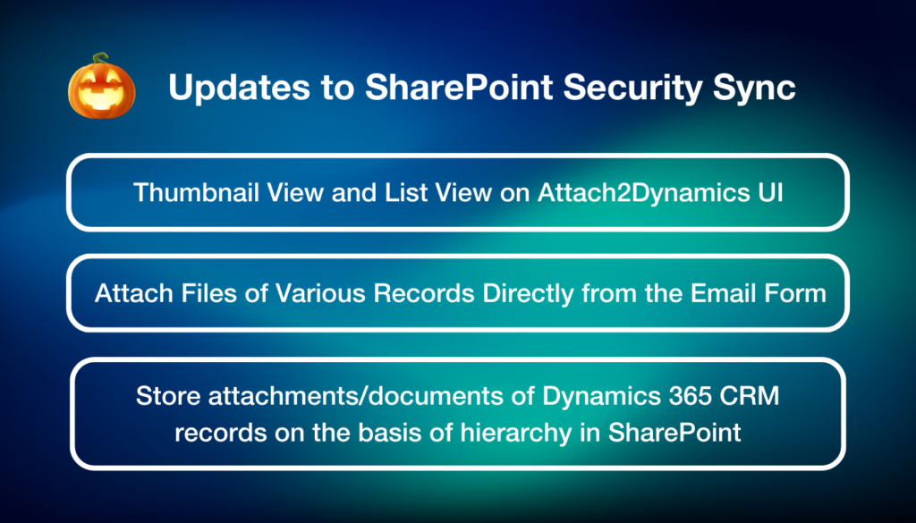 Sharepoint Security Sync No More Security Jump Scares For Your Dynamics 365 Documents Stored In