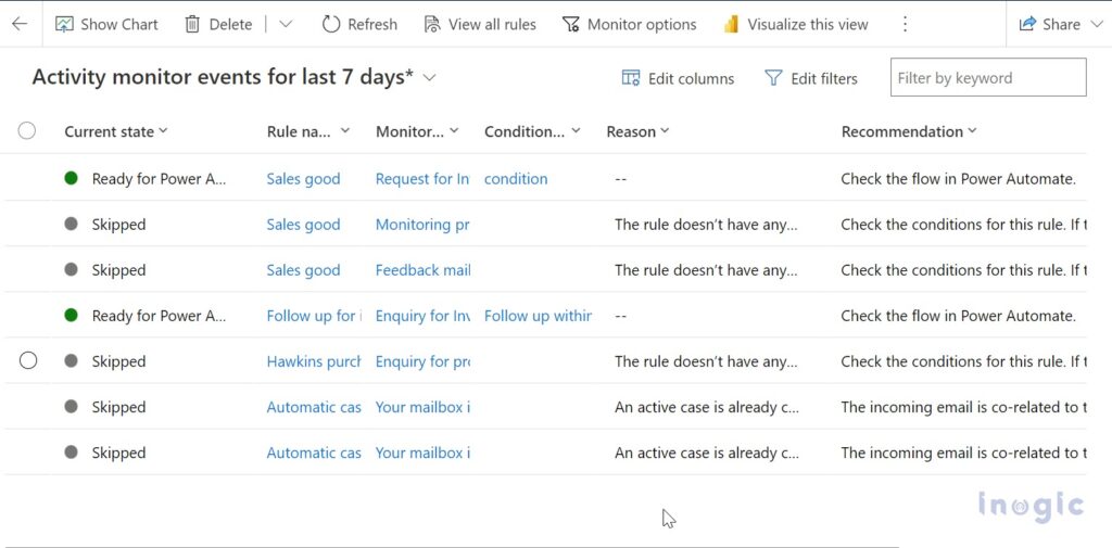 A Guide For Monitoring And Resolving Issues With Automated Record Creation Rules In Dynamics 365