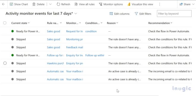 A Guide For Monitoring And Resolving Issues With Automated Record Creation Rules In Dynamics 365