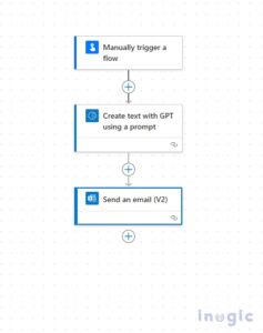 Exploring AI Prompts within Power Automate - Power Community