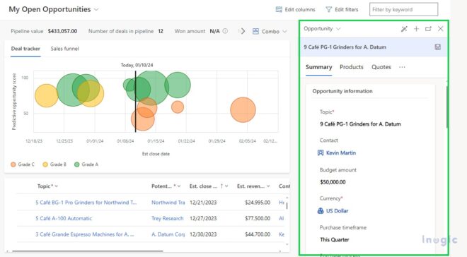 Personalize Pipeline view in Dynamic 365 - Microsoft Dynamics 365 CRM ...
