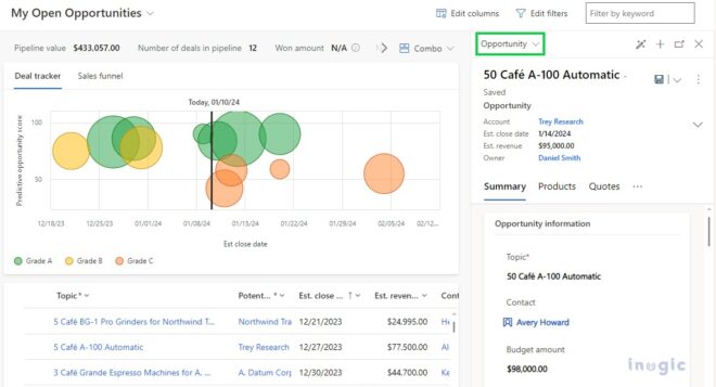 Configure and Customize the Opportunity Pipeline view in Dynamics 365 ...