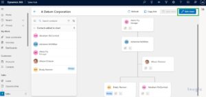Improved visualization and user experience of Organization Charts ...