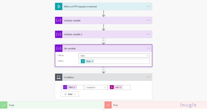 How To Configure A Trigger To Handle Both Get And Post Requests