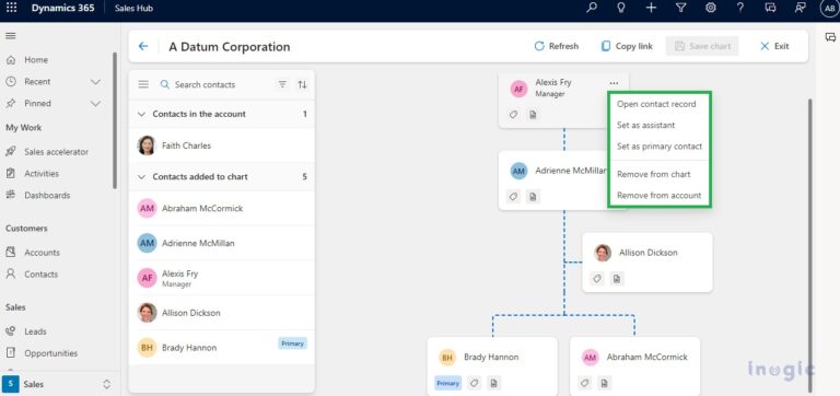 Improved visualization and user experience of Organization Charts ...