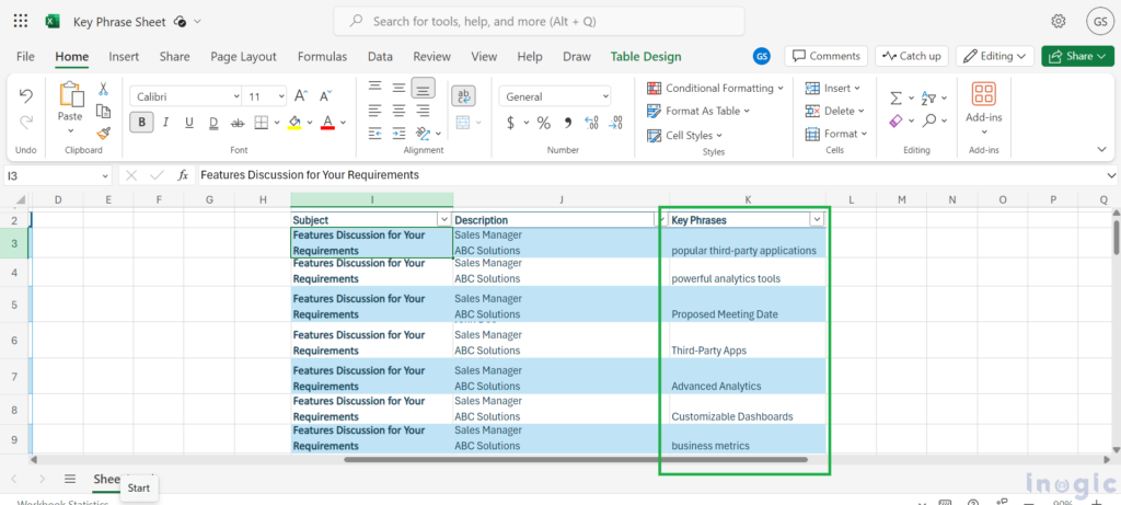 Understanding Key Phrase Extraction In Power Automate For Text Analysis