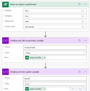 Exploring Access Management using Power Automate Flows in Dynamics 365 - Microsoft Dynamics 365 ...