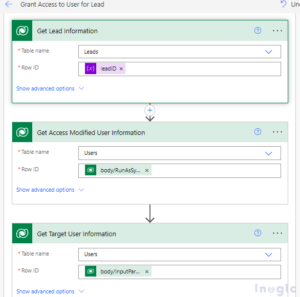 Exploring Access Management using Power Automate Flows in Dynamics 365 - Microsoft Dynamics 365 ...