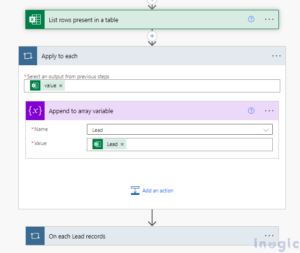 Automating Tasks in Power BI Reports with Power Automate Buttons - Microsoft Dynamics 365 CRM ...