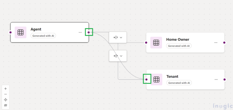 Visualizing Data Models with Copilot in an ERD View - Microsoft ...