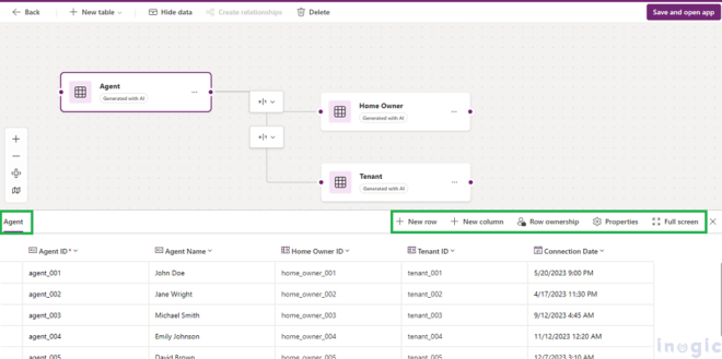 Visualizing Data Models with Copilot in an ERD View - Microsoft Dynamics 365 CRM Tips and Tricks