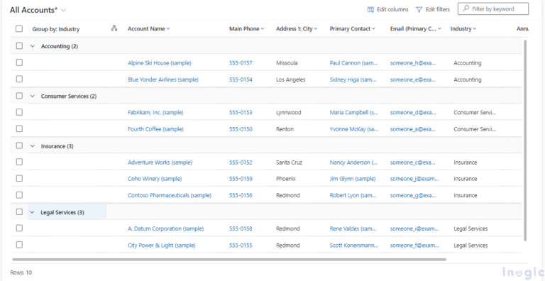 Enhanced Grouping And Aggregation Features In Microsoft Dynamics 365