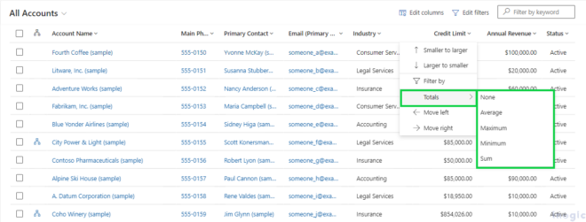 Enhanced Grouping And Aggregation Features In Microsoft Dynamics 365