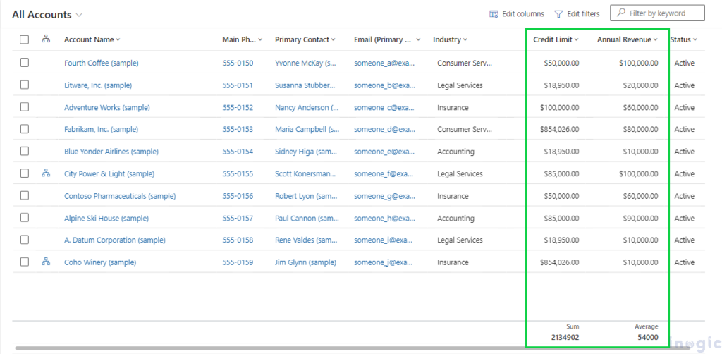 Enhanced Grouping And Aggregation Features In Microsoft Dynamics 365 Crm For Views And Subgrids