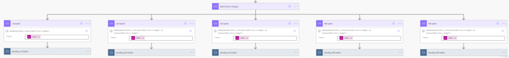 Use Parallel Branching And Batching To Accelerate Performance In Power