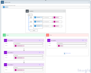 User Availability Monitoring with Power Automate - Microsoft Dynamics ...