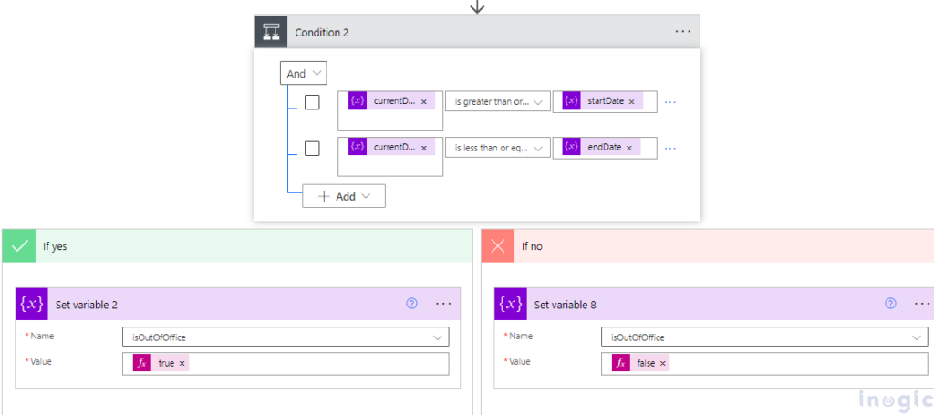 User Availability Monitoring with Power Automate - Power Community
