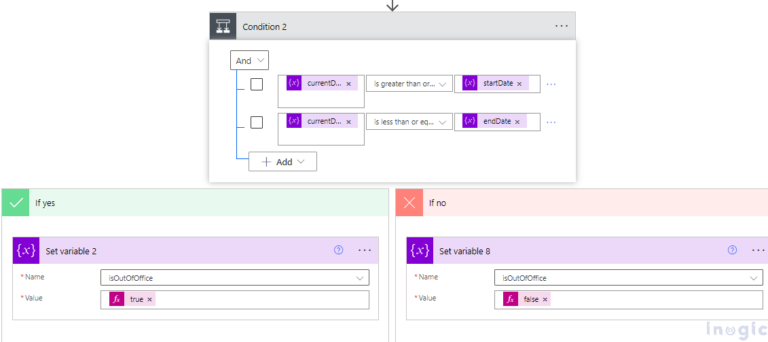 User Availability Monitoring with Power Automate - Microsoft Dynamics ...
