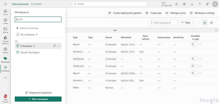 Automate With Ease Triggering Power Automate Flows With Data Activator Microsoft Dynamics 365