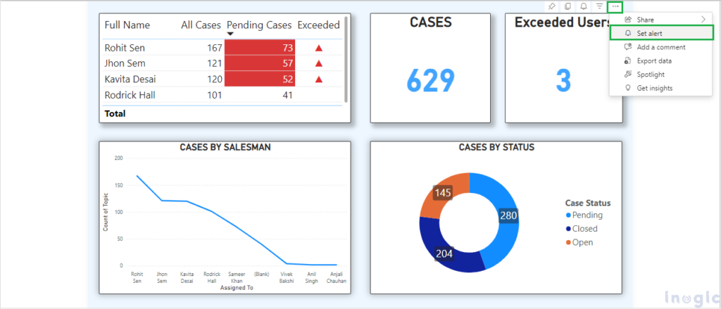 Automate With Ease Triggering Power Automate Flows With Data Activator Microsoft Dynamics 365