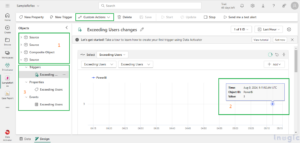 Automate with Ease: Triggering Power Automate Flows with Data Activator - Microsoft Dynamics 365 ...