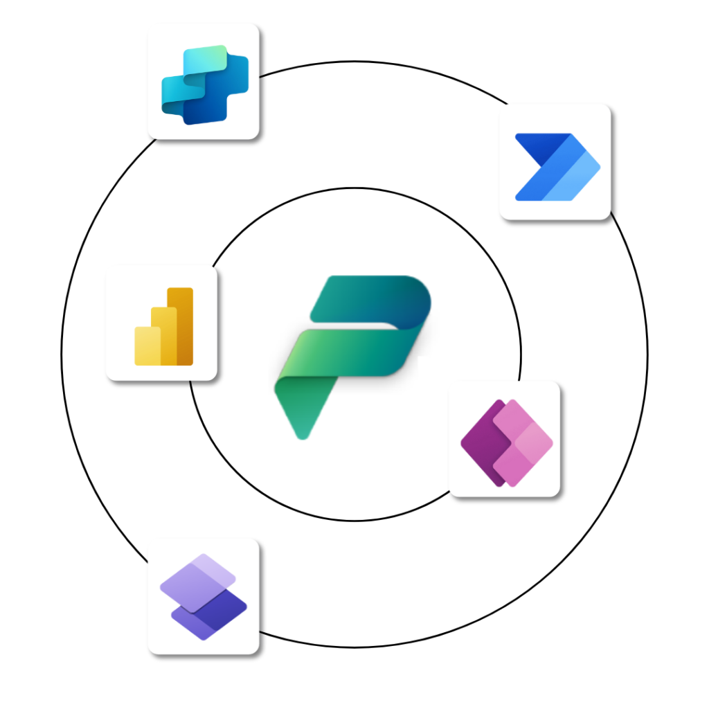 Innovate with Microsoft Power Platform’s AI-Powered Low Code Professional Tools! - Microsoft ...