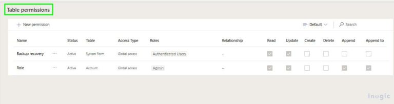 Simplifying Site Security: How the New Power Pages Security Workspace ...