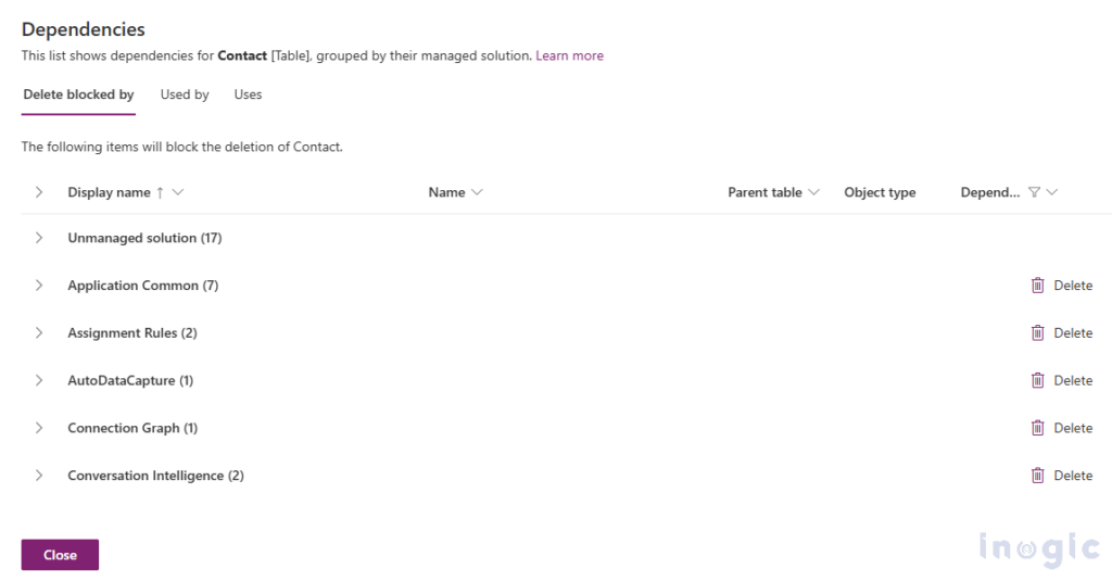 Managing Component Dependencies In Power Apps Solutions Dataverse Microsoft Dynamics 365 Crm 