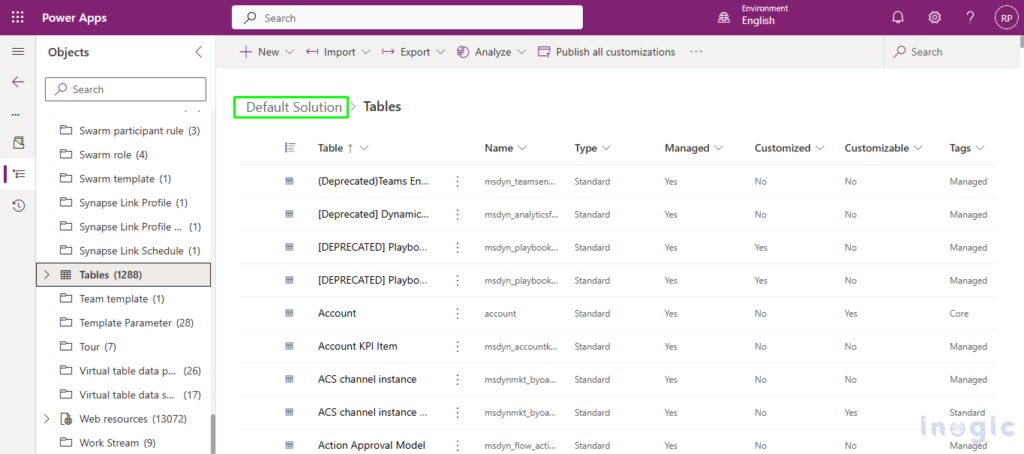 Managing Component Dependencies In Power Apps Solutions Dataverse Microsoft Dynamics 365 Crm