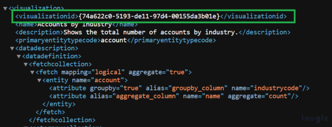 How to Add a Model-Driven App Chart to a Power Pages Portal using ...