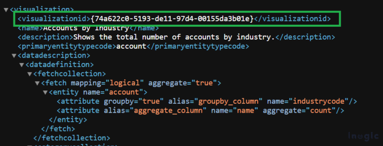 How to Add a Model-Driven App Chart to a Power Pages Portal using ...