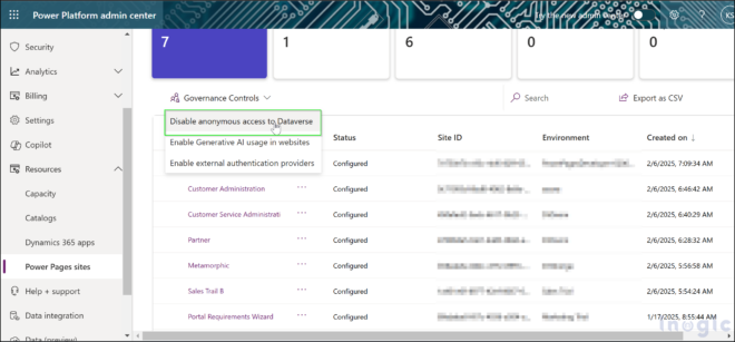 Use Governance Controls To Disable Anonymous Access In Power Pages