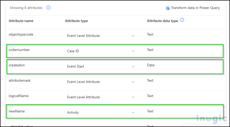 Process Mining Capability In Power Automate Microsoft Dynamics 365 Crm Tips And Tricks
