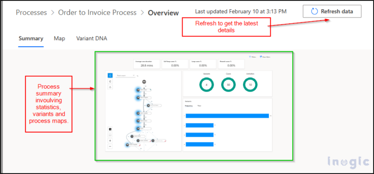 Process Mining Capability In Power Automate Power Community