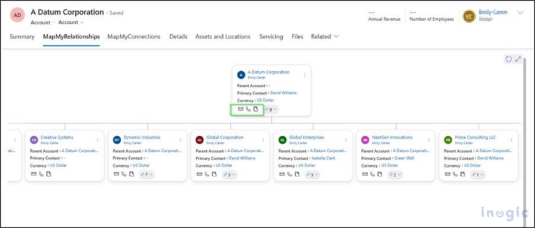 Hierarchy View Alternative To Dynamics 365 Crm Deprecating Hierarchy Control Microsoft