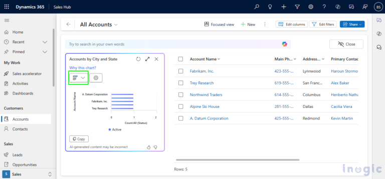 Enhance Your Data Visualizations With Copilot Microsoft Dynamics 365 Crm Tips And Tricks