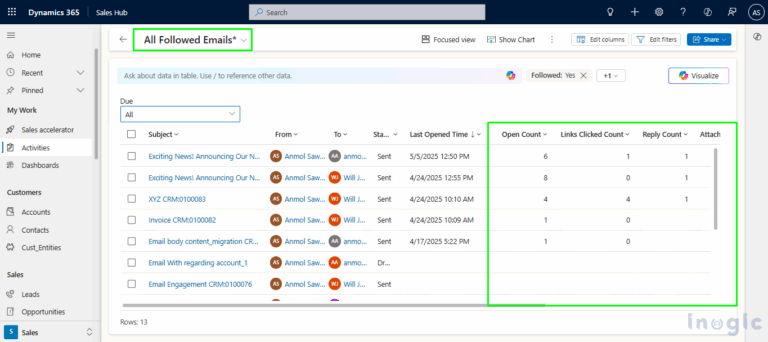 Unlock Deeper Customer Connections and interactions with Dynamics 365 ...