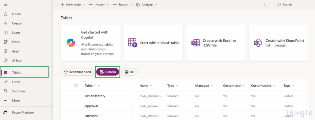 Transform Business Ideas into Solutions with Power Platform Plan Designer - Microsoft Dynamics ...