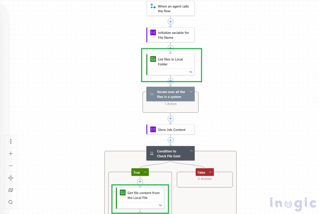 Automating Local Document Retrieval And Email Drafting With Attachment
